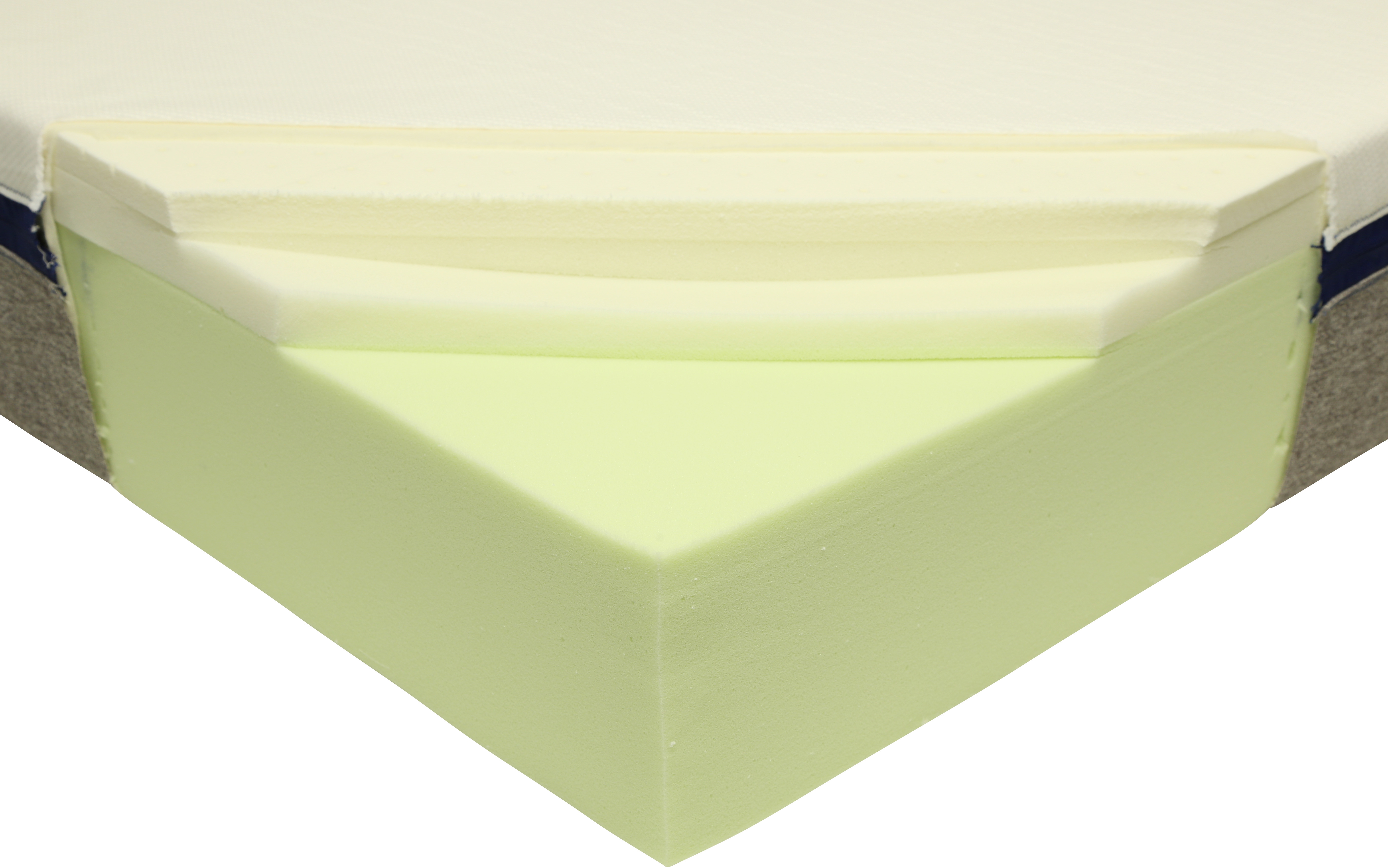 TEDIBER Mattress 90 x 190: Opiniones y precios | OCU